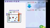 原电池工作原理微课视频