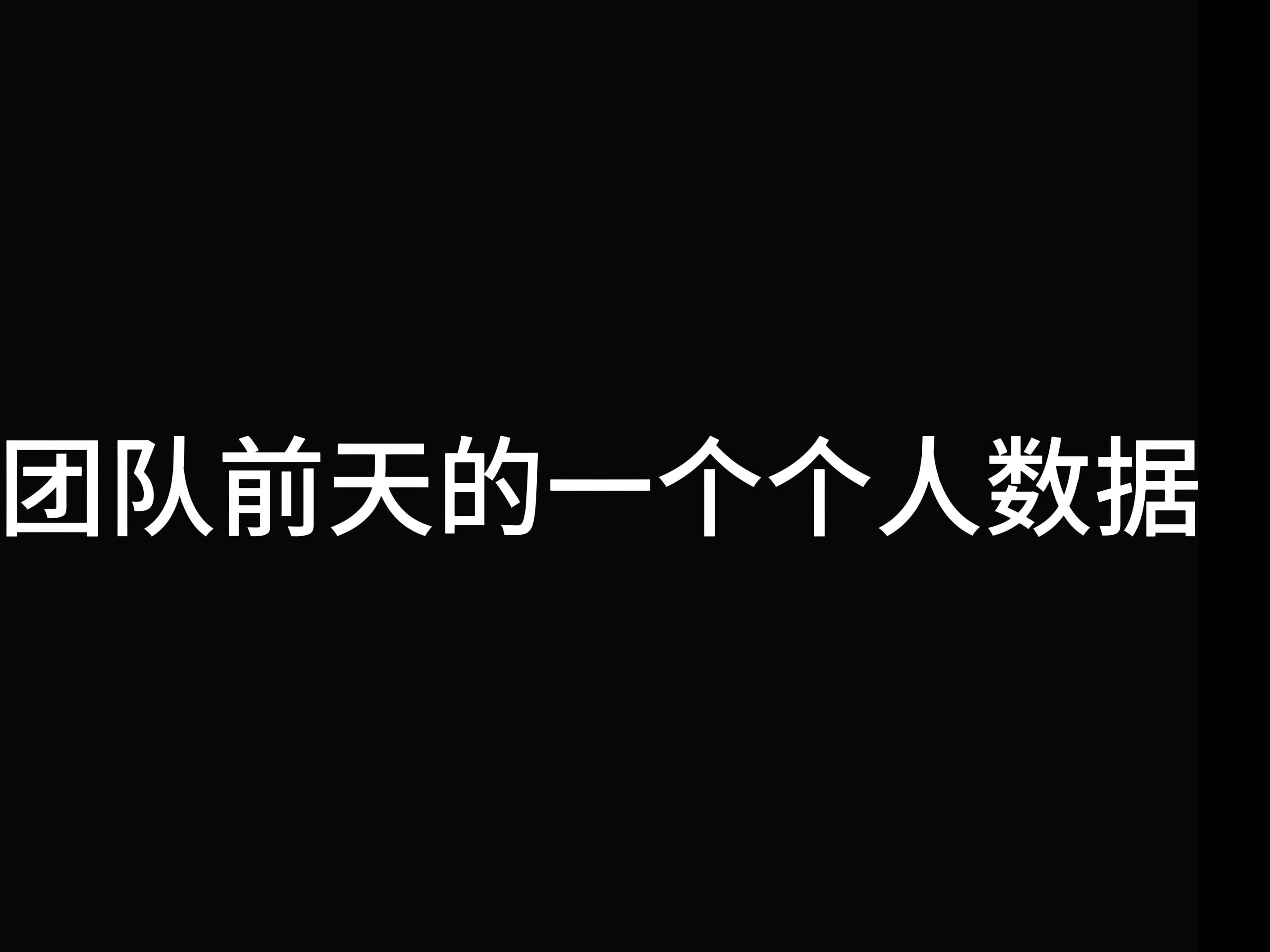 周末放假没有产出,但是日产出还是比较可观的,汇率换算:100Points=1$