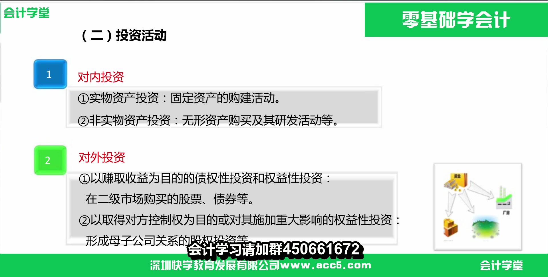 零基础学会计_学会计做账难吗_学会计做账的书