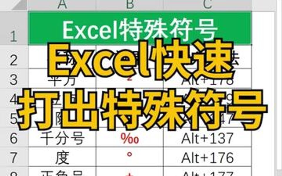 Excel中快速打出特殊符号的快捷键