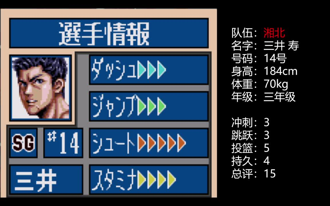 灌篮高手球员能力值排行(单机游戏数据参考)