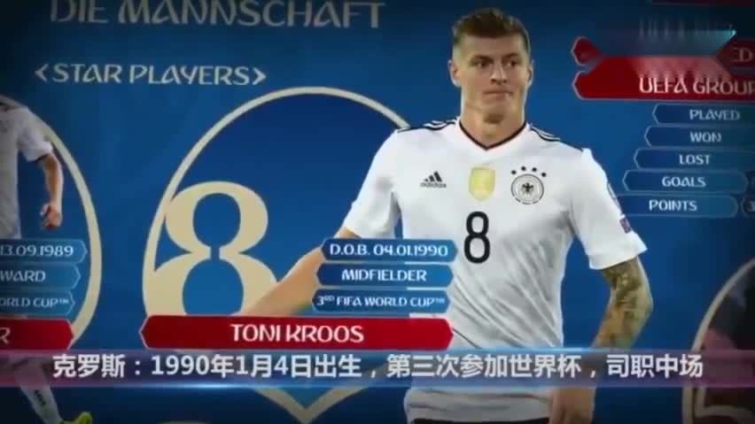 秒拍-德国队世界杯的一些大数据,一起了解一下吧