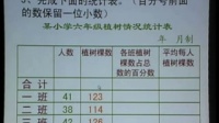 3.1.统计表人教版六年级数学下册教学视频