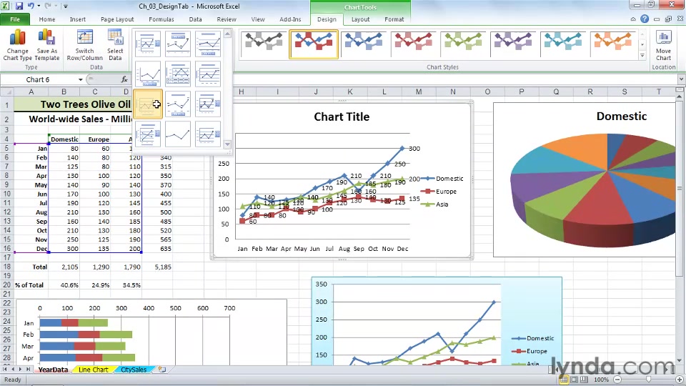 深入学习Excel.2010的图表视频教程
