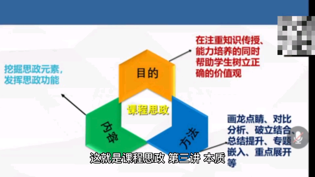这就是课程思政第3讲 课程思政的本质