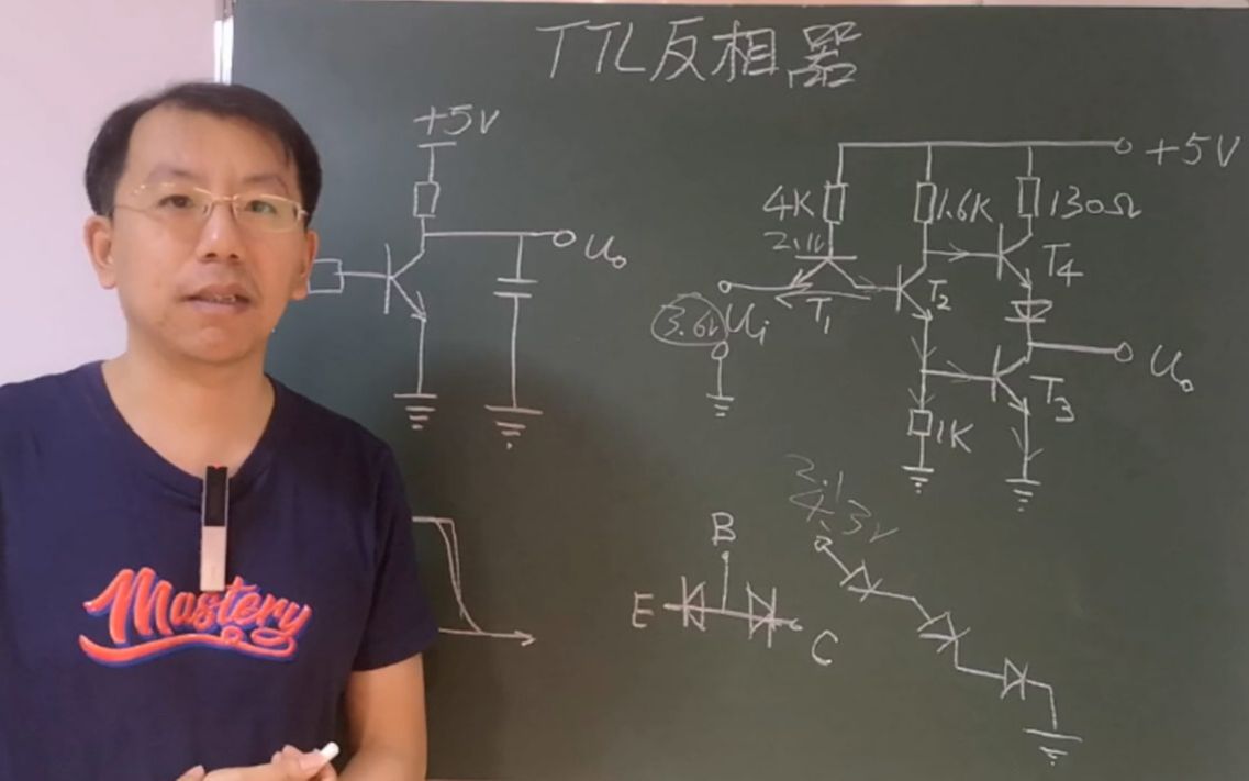 TTL反相器有哪两个优秀特性,输入级三极管有何特别之处