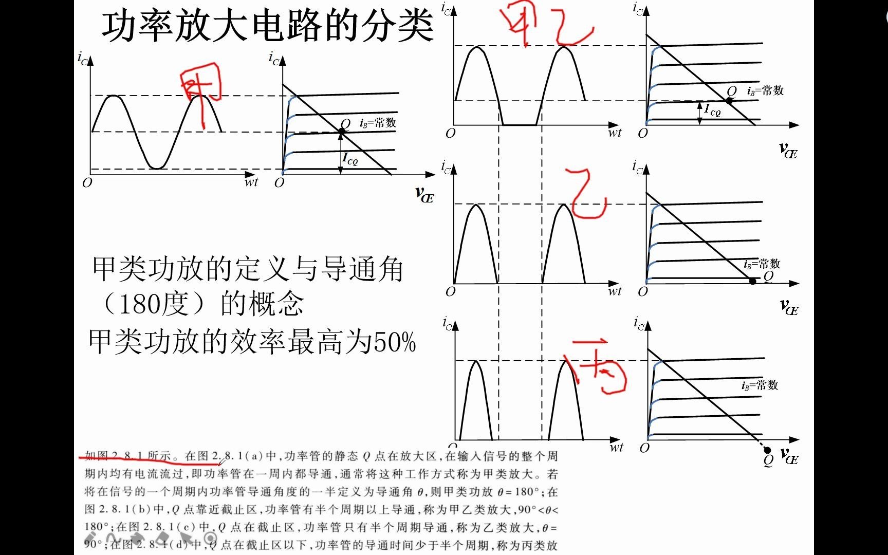 [电子电路基础]功率放大电路 模电期末必备,基本知识,解题套路19