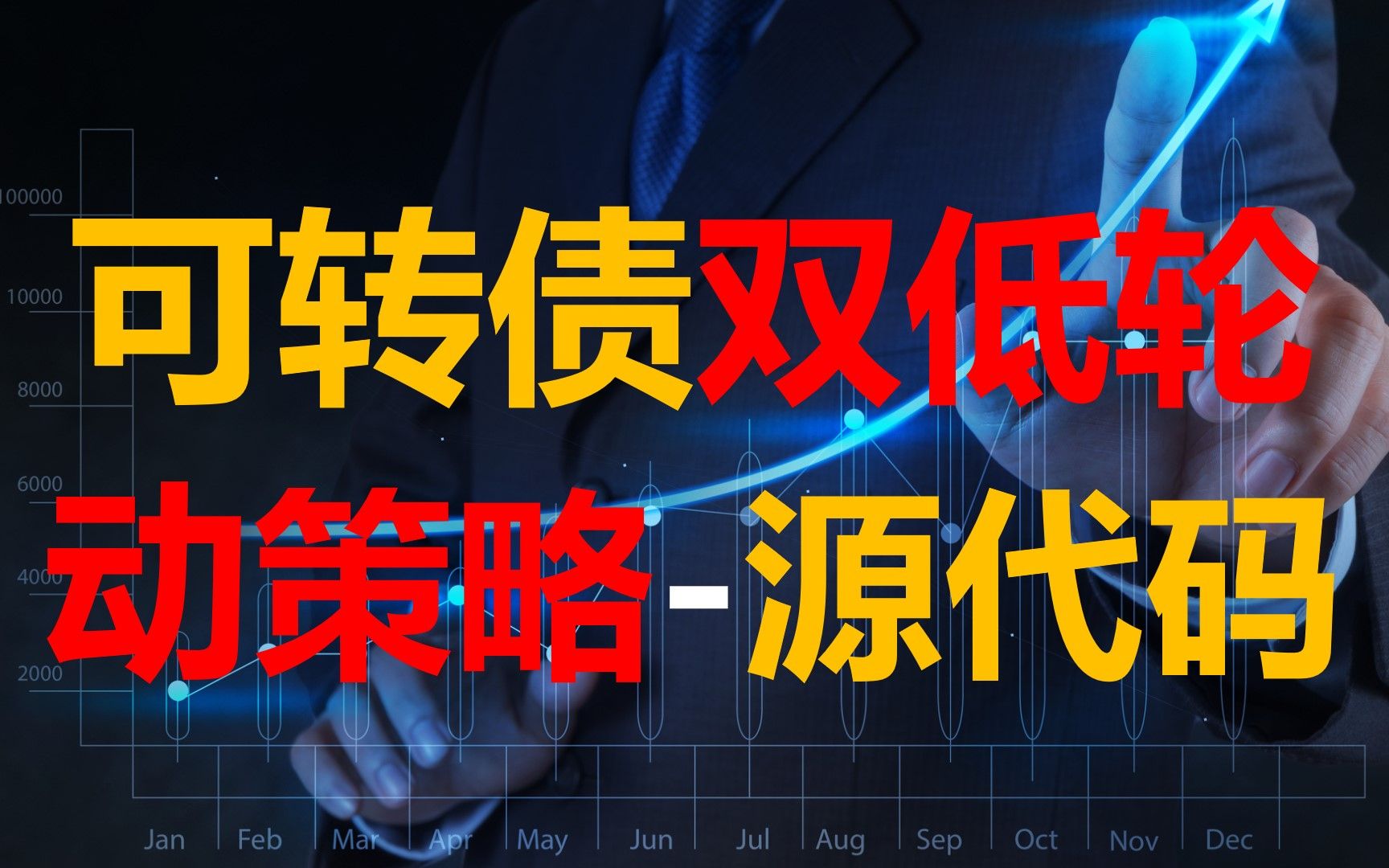 QMT教程之可转债双低轮动策略源代码
