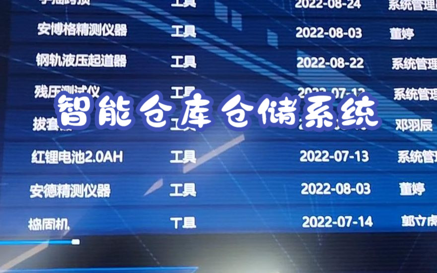 你知道,库房为什么使用智能仓库仓储系统吗