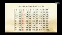 100以内数的顺序