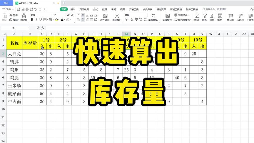 快速求出库存量,别再逐个去加减了,用一个sumif函数就能完成