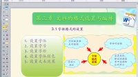 第3章 文档的格式设置与编排