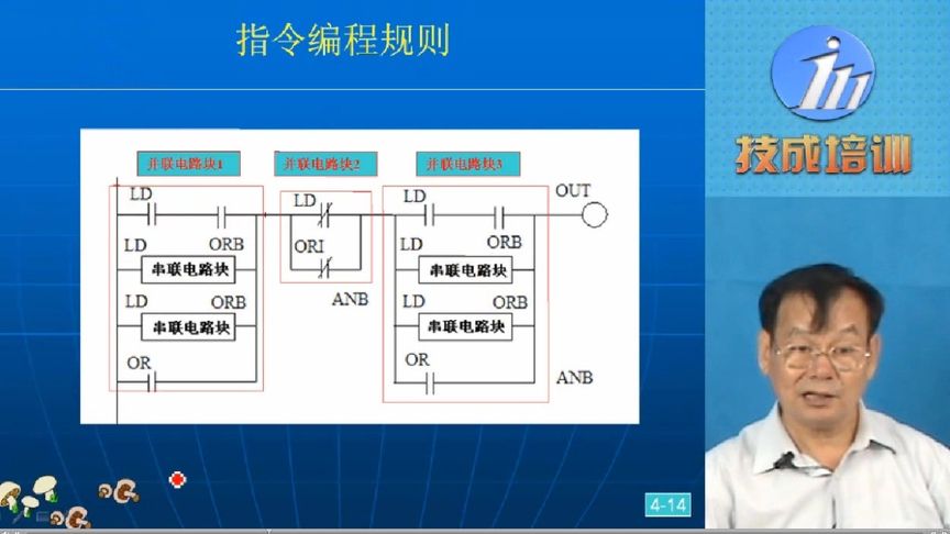 《三菱FX PLC编程与应用入门》12.基本指令系统和程序编制第3节