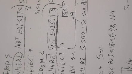 零基础完全掌握sql嵌套查询/EXISTS子查询