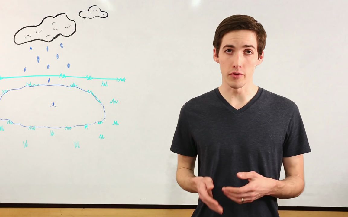 7.相控阵天线的基本工作原理