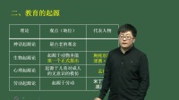 2018年华图教师招聘考试 招教【教育学】第1讲:教育的相关概念