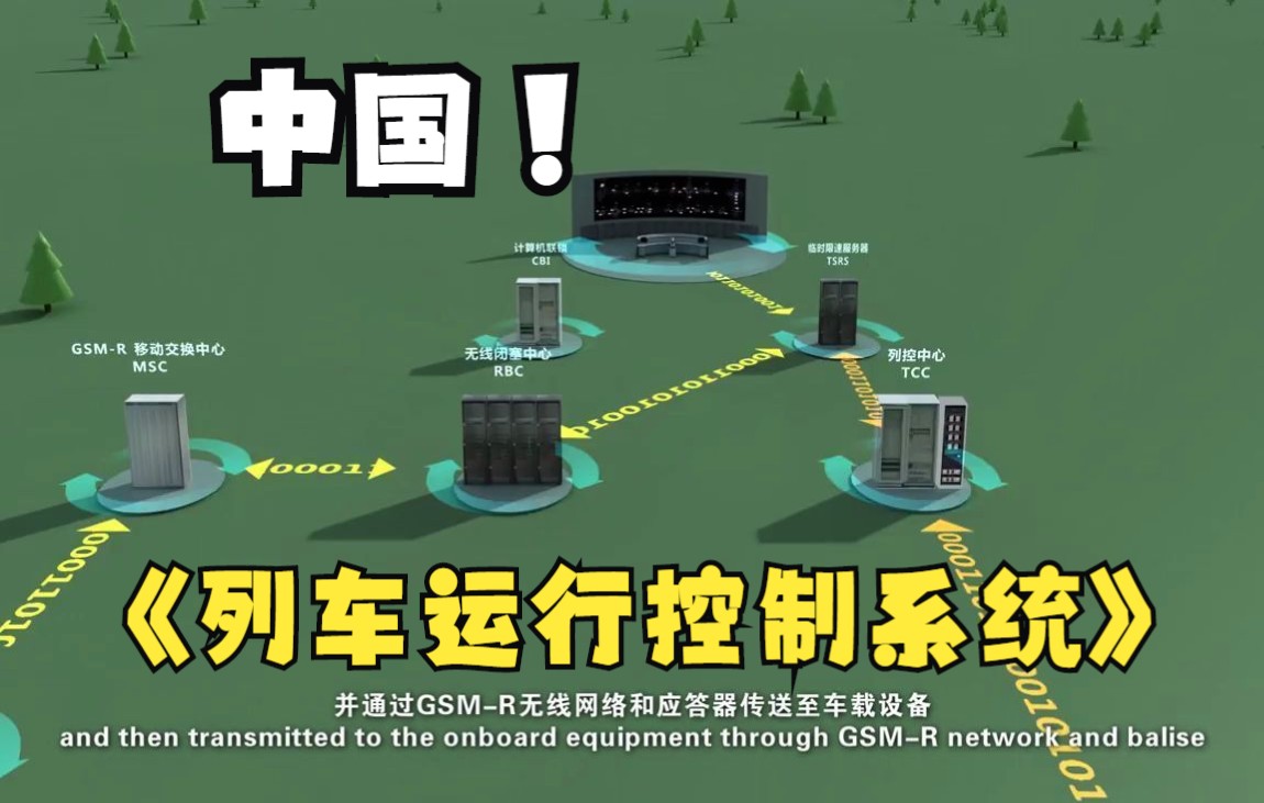 CTCS 3+列车运行控制系统(中英)
