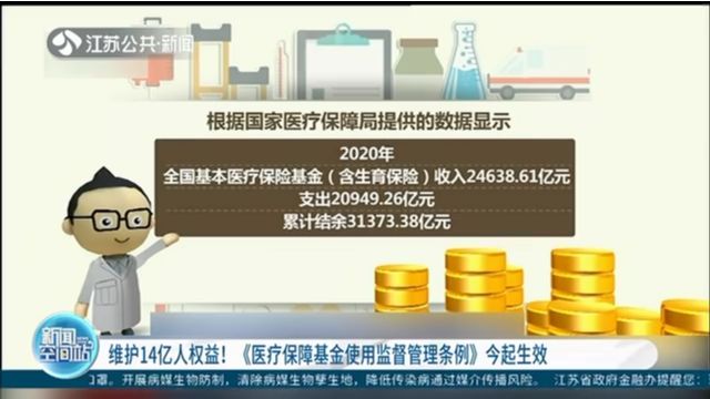 维护14亿人权益!《医疗保障基金使用监督管理条例》5月1日起生效