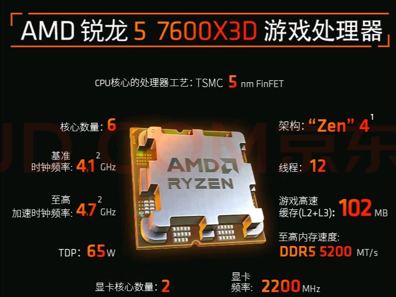 永劫无间600帧-7600x3d完整超频教学