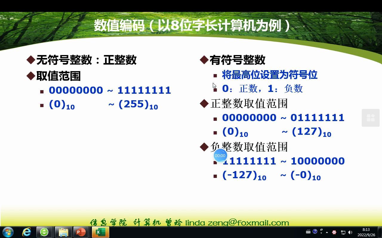 DB3.1 数值编码之有符号整数原码