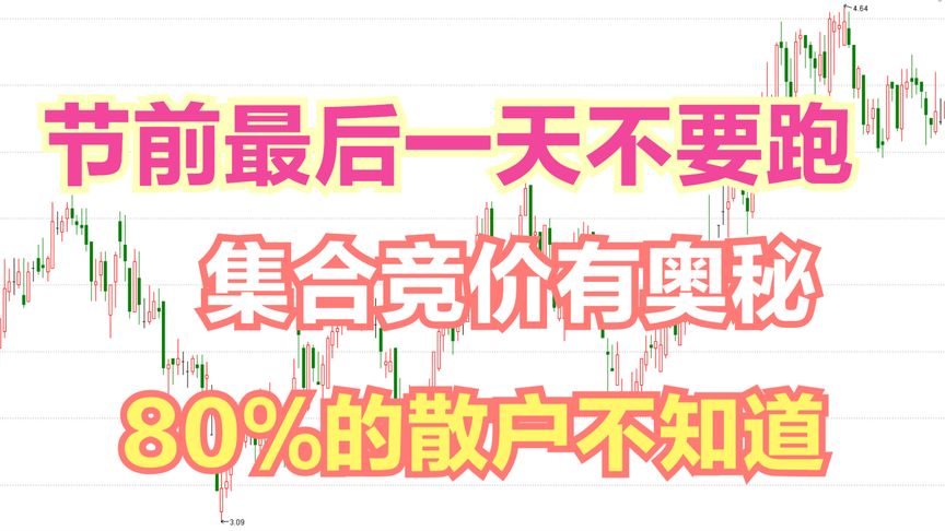 A股:集合竞价找强势股,3个指标判断买卖点,建议收藏!