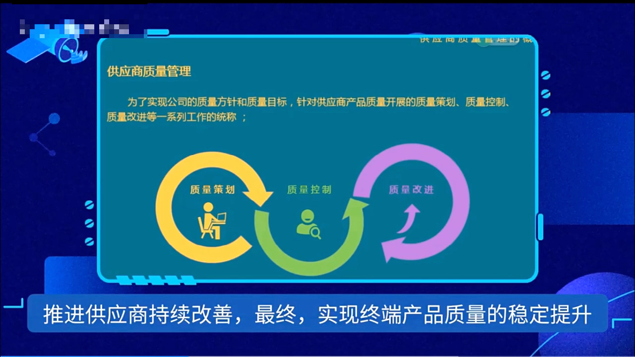供应商质量管理的产生背景和发展