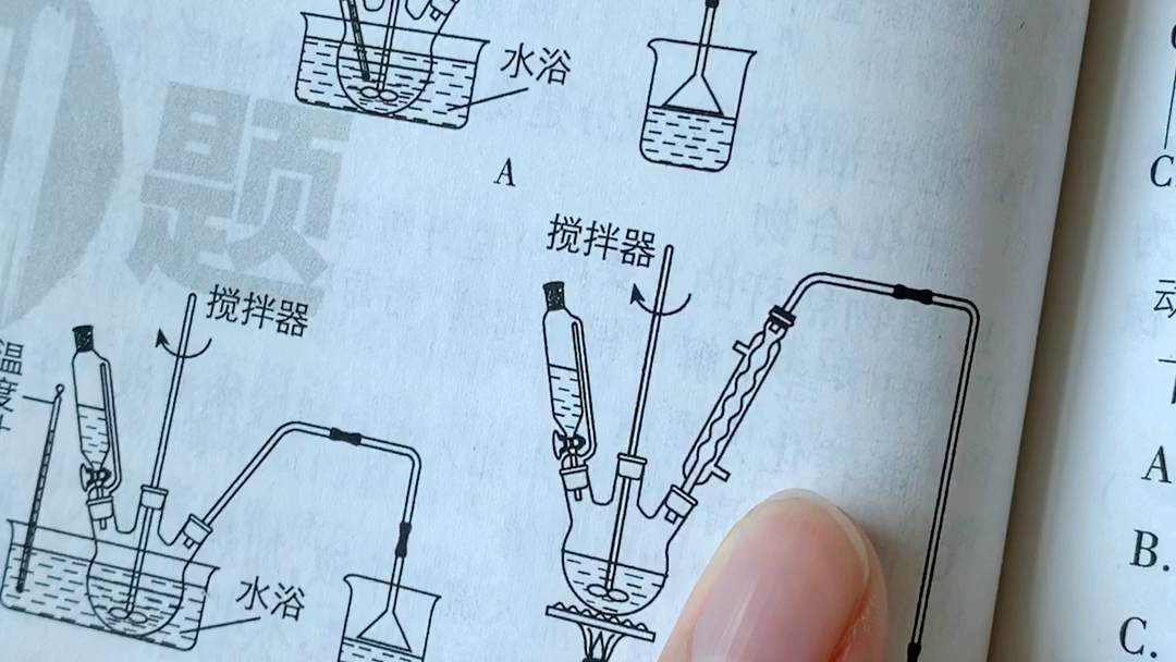 球形冷凝管和直形冷凝管对比