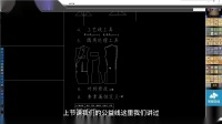 服装cad教程-新版et教程,第二组-2.5.对称修改-要素属性定义工具.智版...