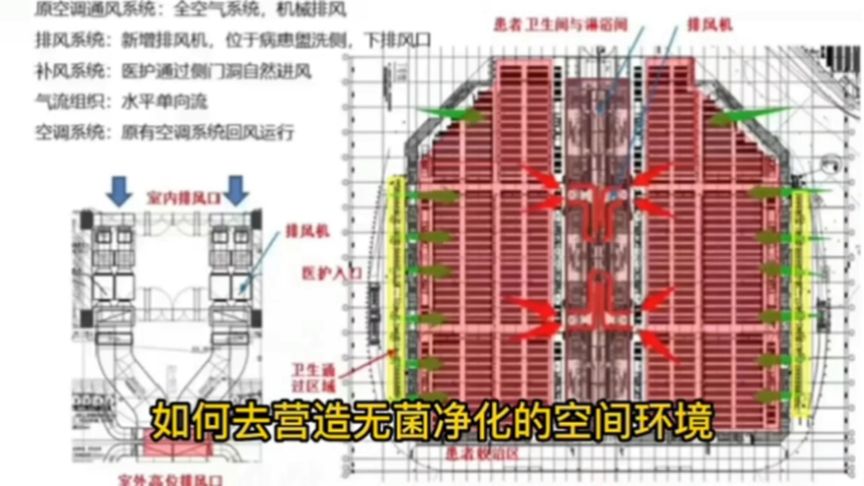 方仓隔离点消毒措施方案存在的痛点,联想公共空间疫情防控探讨1