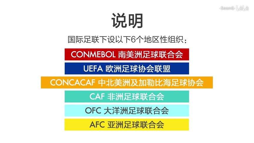 群雄角逐!世界杯队伍历史进球数排行