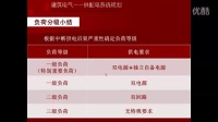 负荷分级与负荷计算