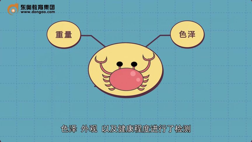 零基础轻松学会计——审计抽样