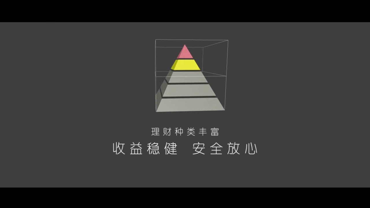 如何同时学习C4D,AE,PR?