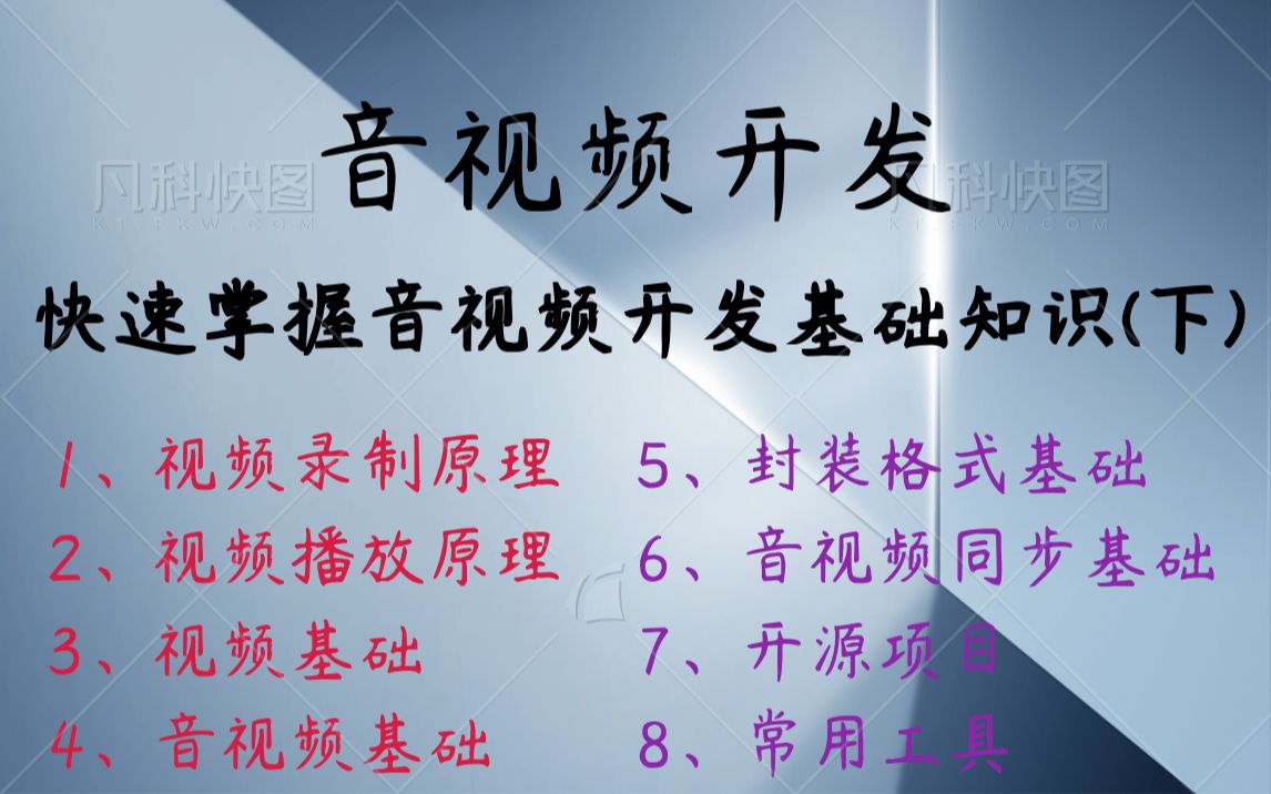 【音视频开发】快速掌握音视频开发基础知识(下)|视频录制原理 | 视频...