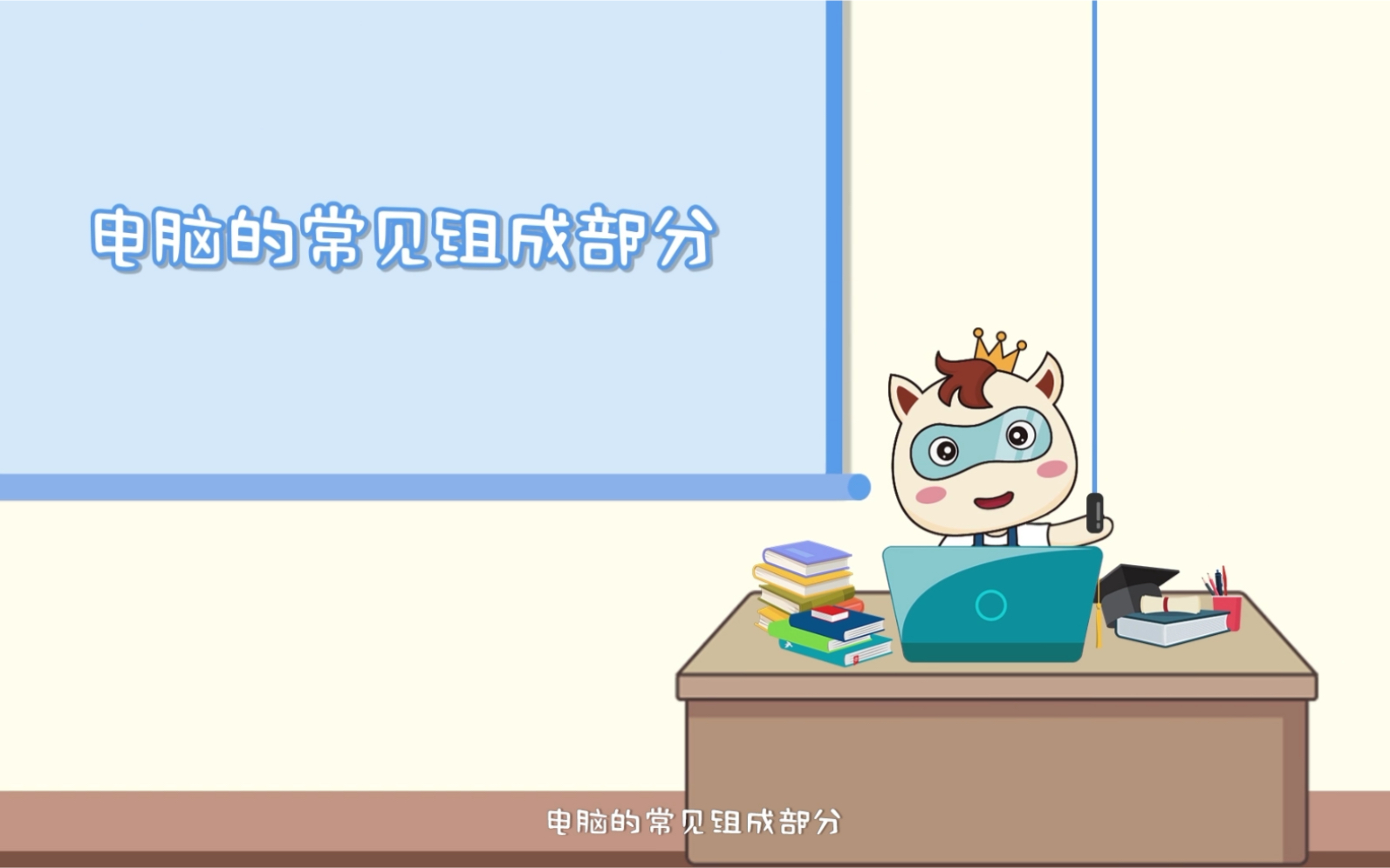 小码王少儿编程-博古通今2电脑的常见组成部分