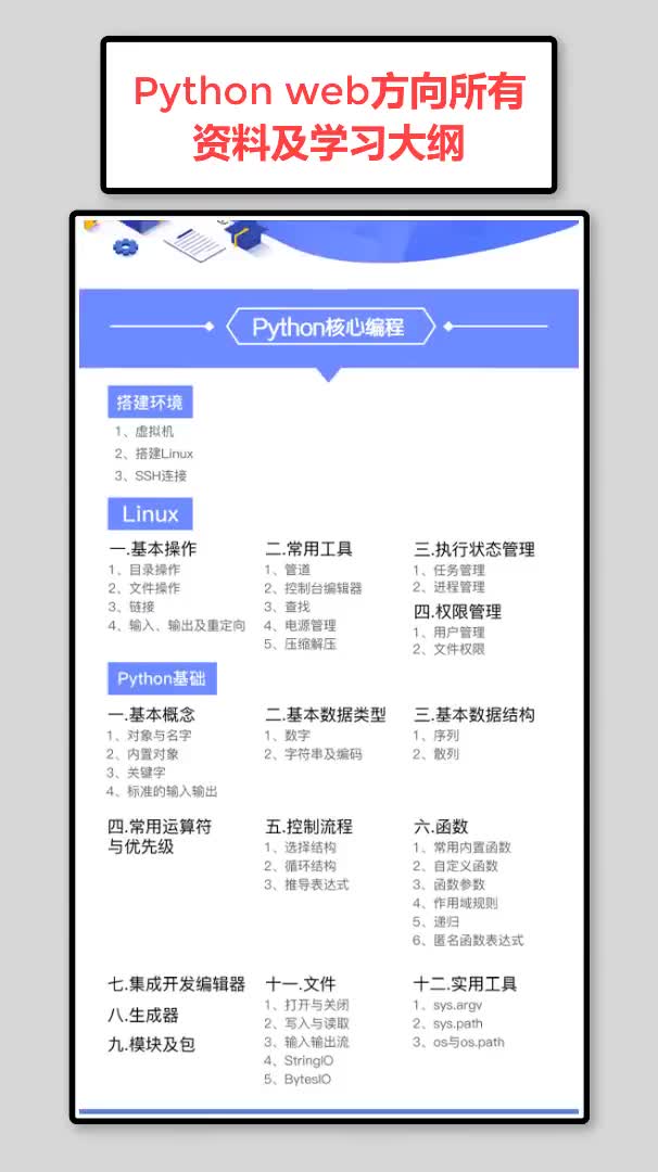 人生苦短,我用Python,需要的看我个人主页哦