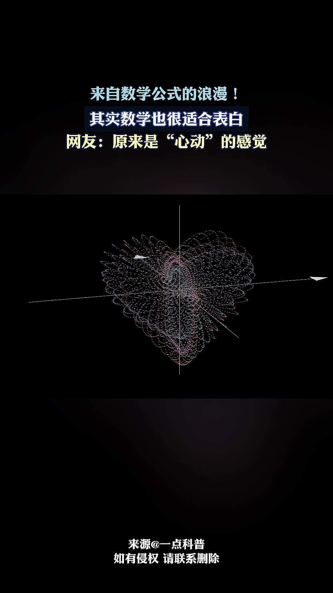 来自数学公式的浪漫!其实数学也很适合表白。