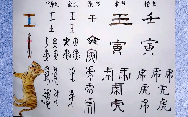 11•汉字演变: 天干“壬”地支“寅生肖“虎”(从甲骨文到楷书)