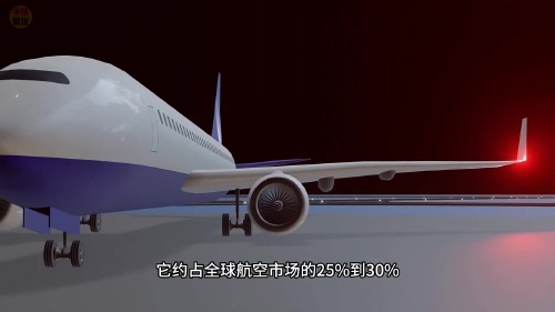 波音737客机与空客A380客机有什么区别?