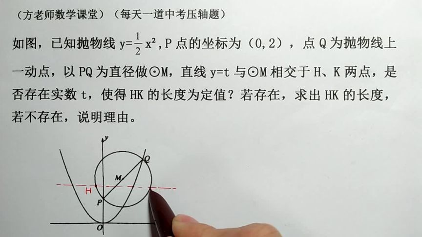 二次函数压轴题:是否存在实数t,使得HK长度为定值?与圆结合