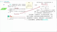 一元二次方程第四讲 因式分解法