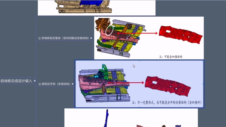 汽车前地板4:作为车身设计工程师,换挡座椅传动轴如何布置?