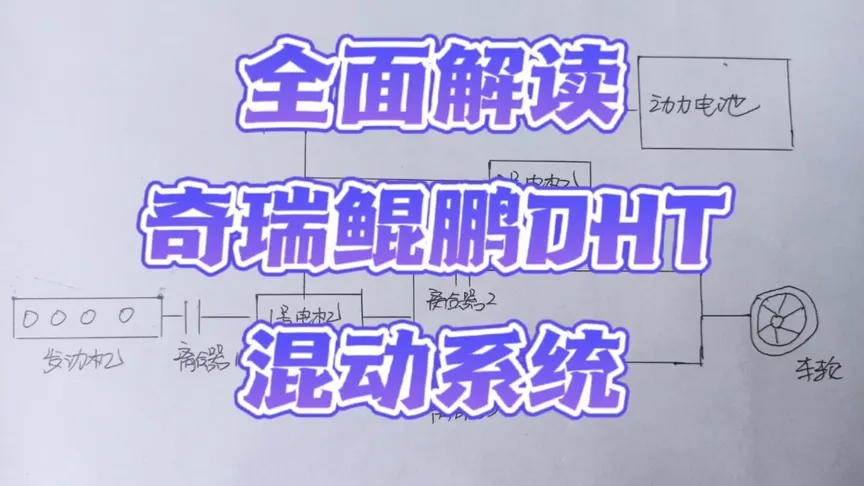 全面解读奇瑞鲲鹏DHT混动系统工作原理