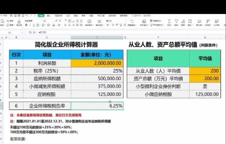 企业所得税不知道怎么计算?有了这个简化版计算器再也不怕出错了