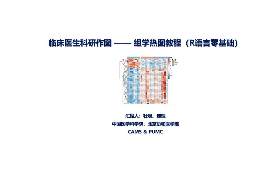 临床医生科研作图 —— 组学热图教程(R语言零基础)