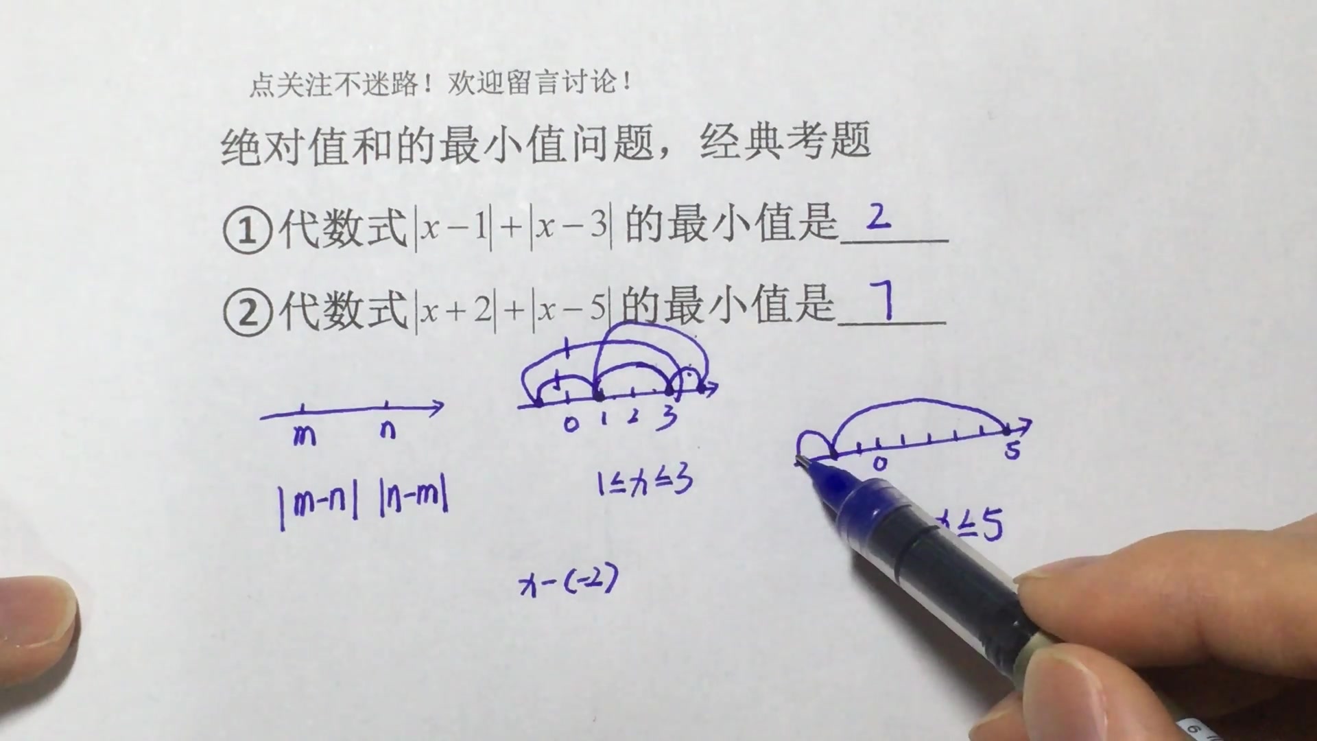 七年级数学,绝对值和的最小值问题,数形结合经典考题
