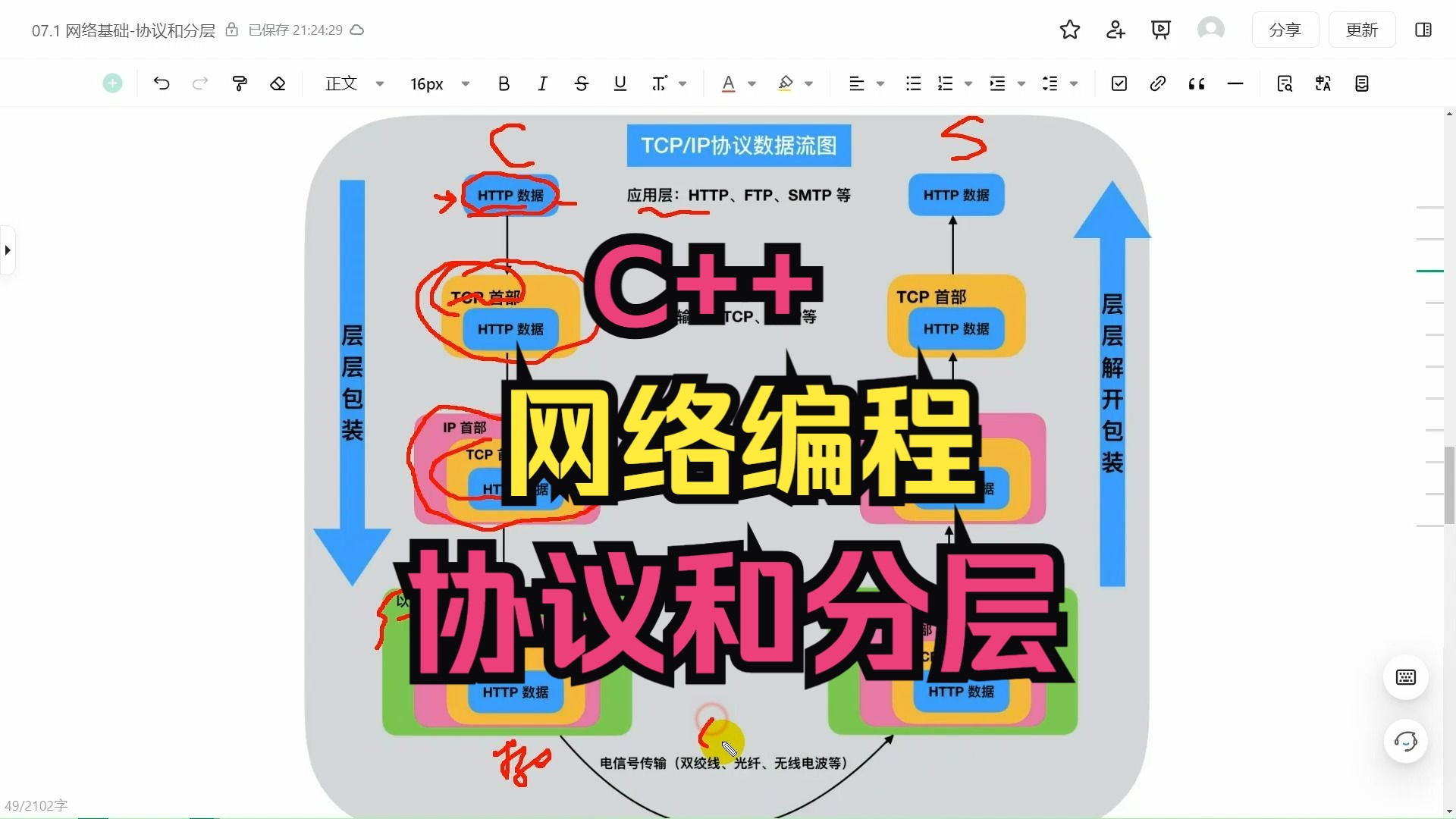 50.网络基础-协议和网络分层模型