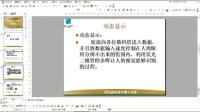 手把手教你学单片机-006--(定时器.数码管综合实验)