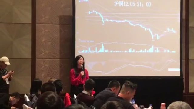 期货女神侯婷婷一分钟读k线技术年赚千万;开仓点止损止盈点如何设置?