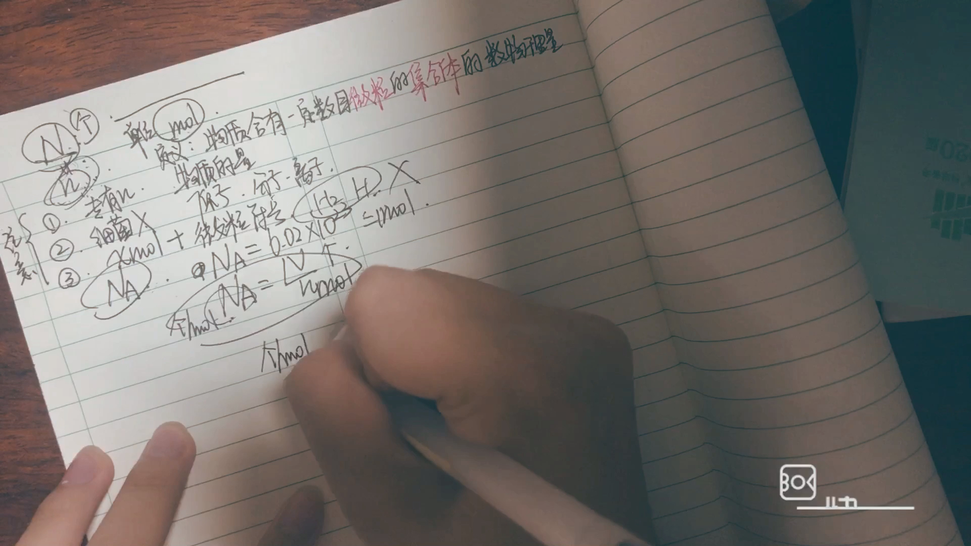 化学视频—物质的量